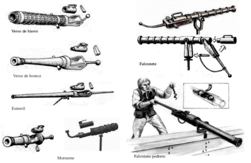 La marina española en la Edad Moderna - Arre caballo!